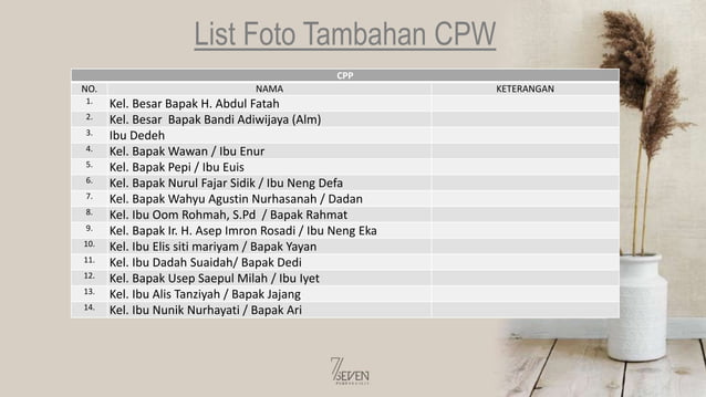 [WEDDING]_Guide_Book_Template_by_7Plus-2[1]111.pptx