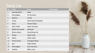 [WEDDING]_Guide_Book_Template_by_7Plus-2[1]111.pptx