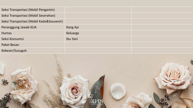 [WEDDING]_Guide_Book_Template_by_7Plus-2[1]111.pptx