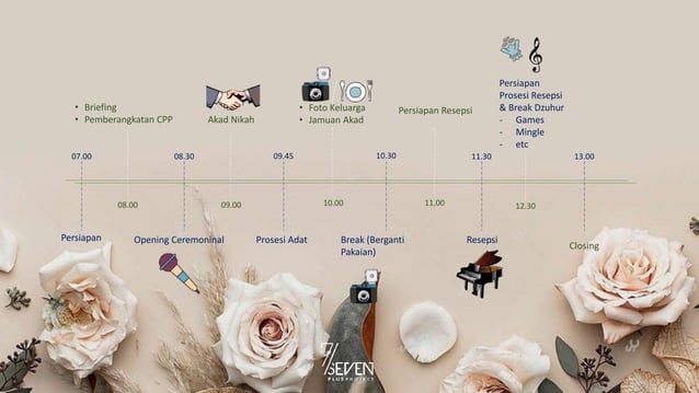 [WEDDING]_Guide_Book_Template_by_7Plus-2[1]111.pptx