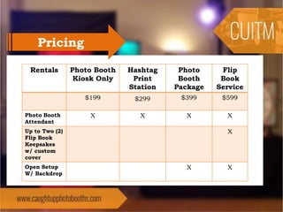 Photo Booth Rental | caughtupphotobooths | PDF | Party Supplies and ...