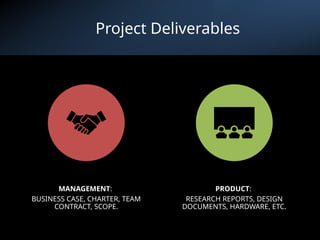 Wedding Planning Project Presentation (1).pptx