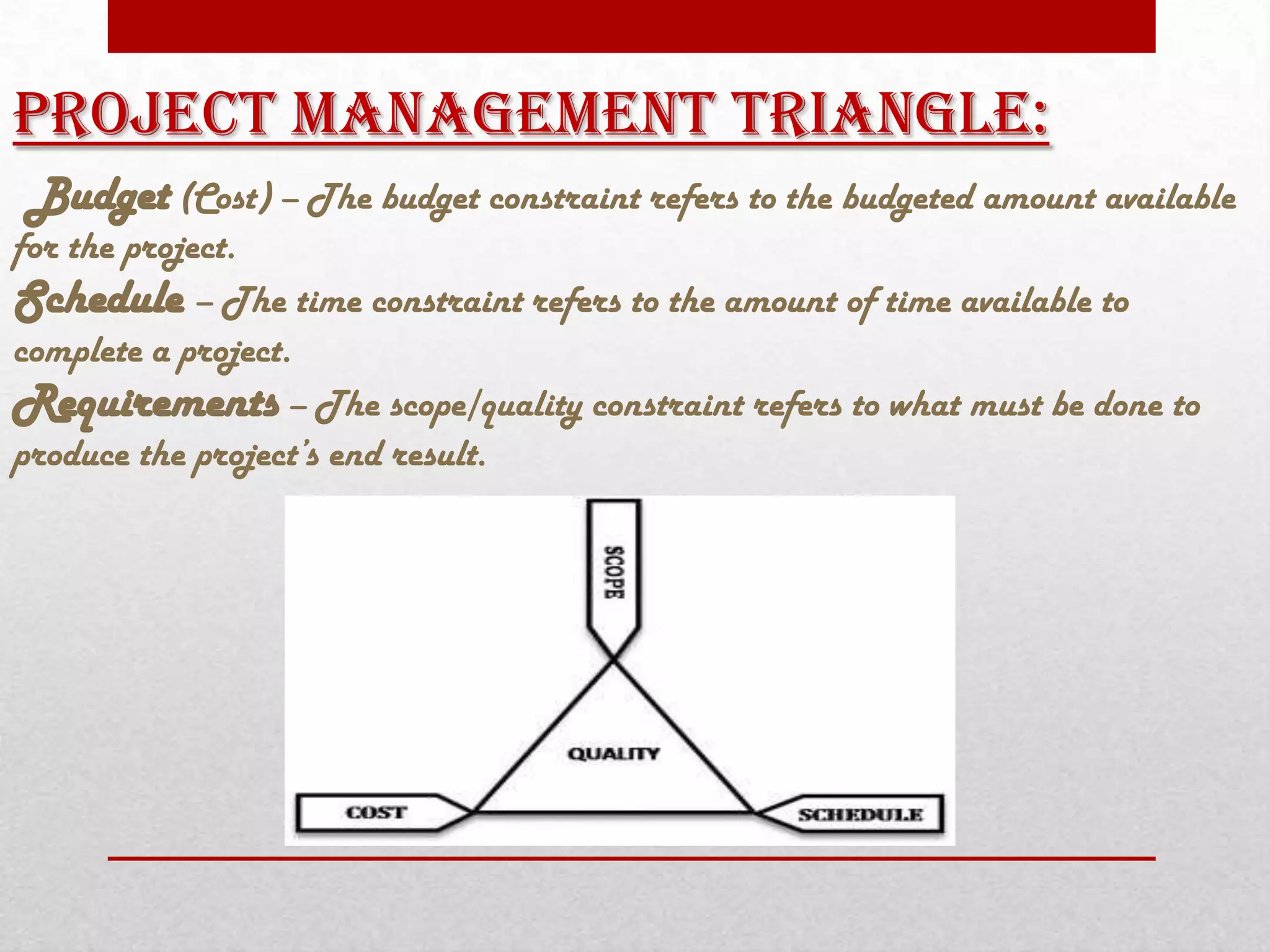 Wedding project management | PPTX