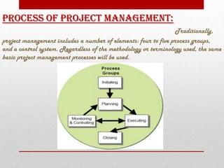 Wedding project management | PPTX