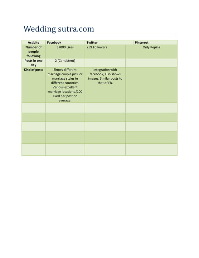 Wedding sutra | DOCX