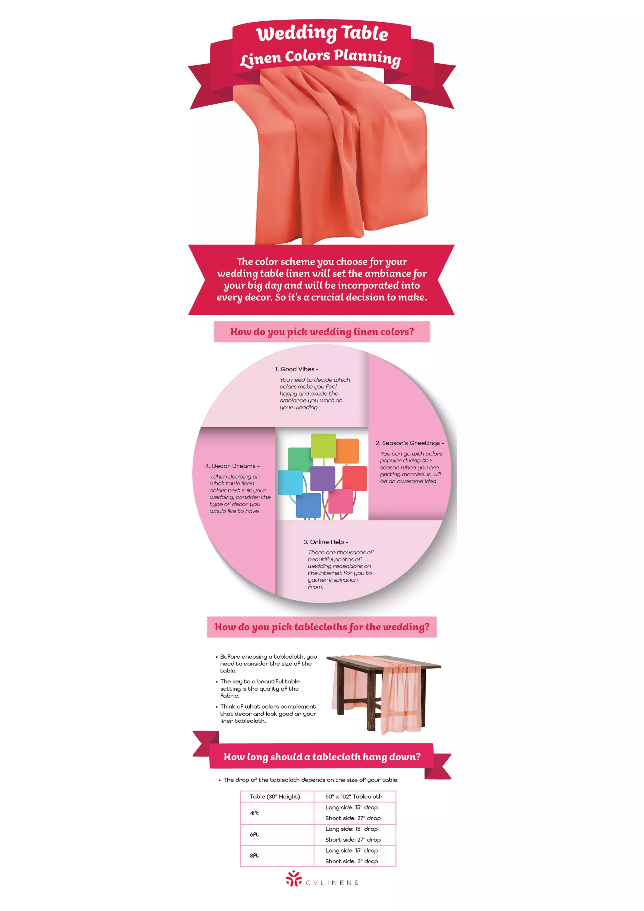 Wedding Table Linen Colors Planning | PDF