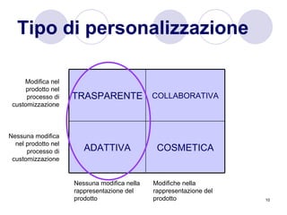 Wedditaly | PPT | Wedding | Personal Celebrations & Life Events