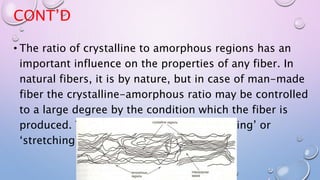 OVERVIEW OF MAN-MADE FIBERS | PPTX