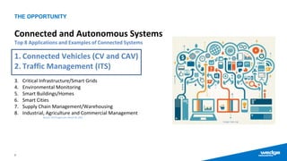 Real-time threat detection and prevention for connected autonomous systems | PPTX