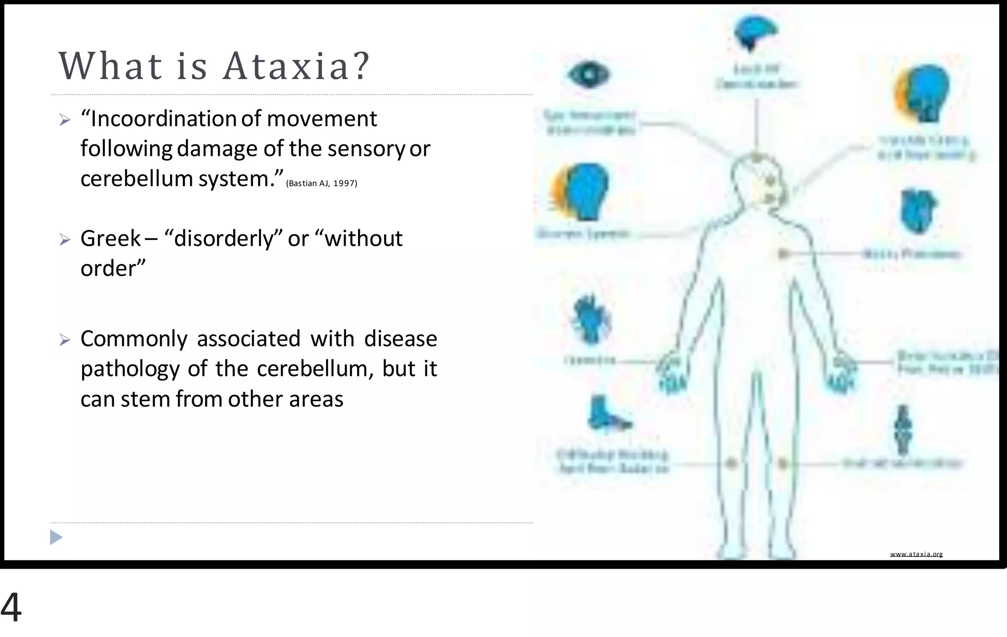 wedge2021_ataxia.pptx