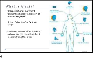 wedge2021_ataxia.pptx