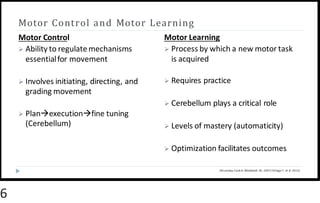 wedge2021_ataxia.pptx