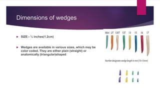 WEDGES & MATRIX II YR.pptx