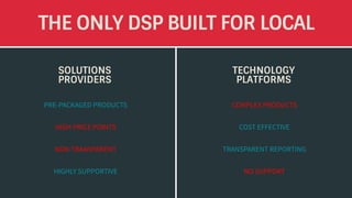 Simplifi presentation | PDF