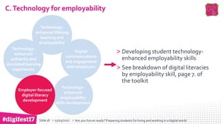Making best use of technology for employability: the Jisc employability ...