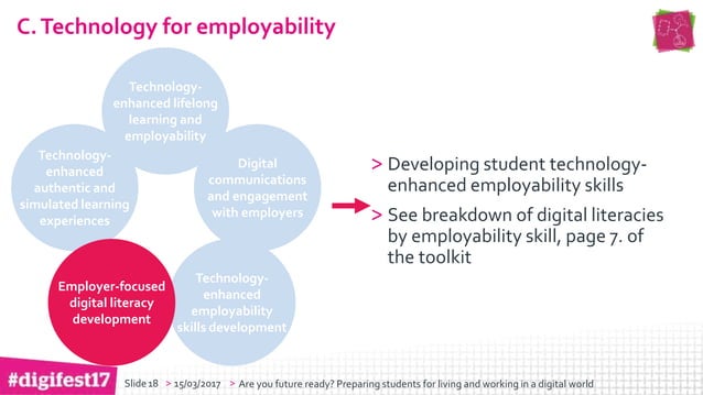 Making best use of technology for employability: the Jisc employability ...