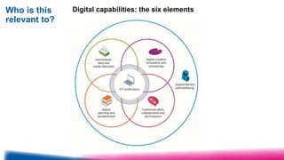 Techniques for digital creation and innovation | PPTX