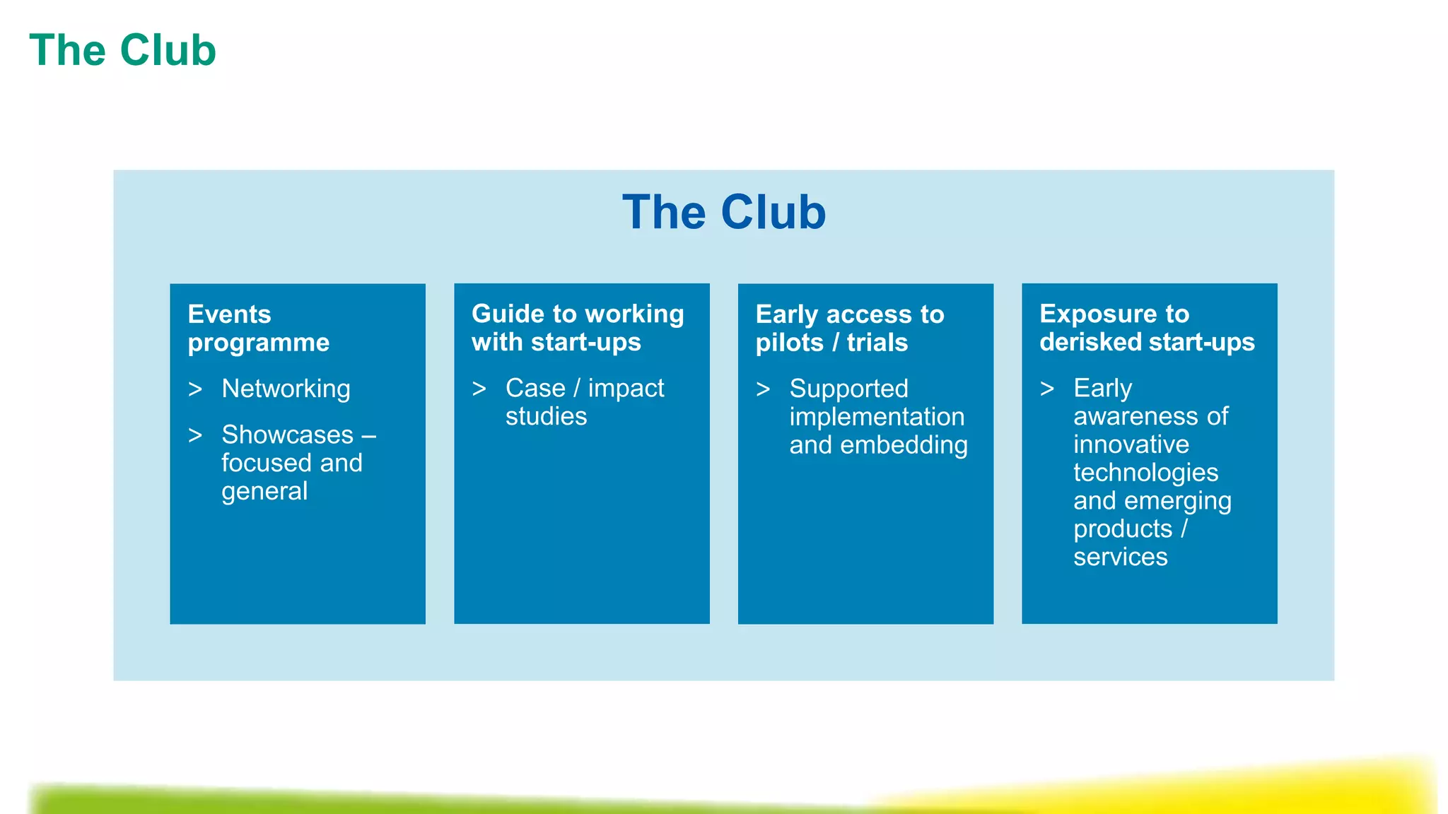 Edtech launchpad | PPT | Free Download