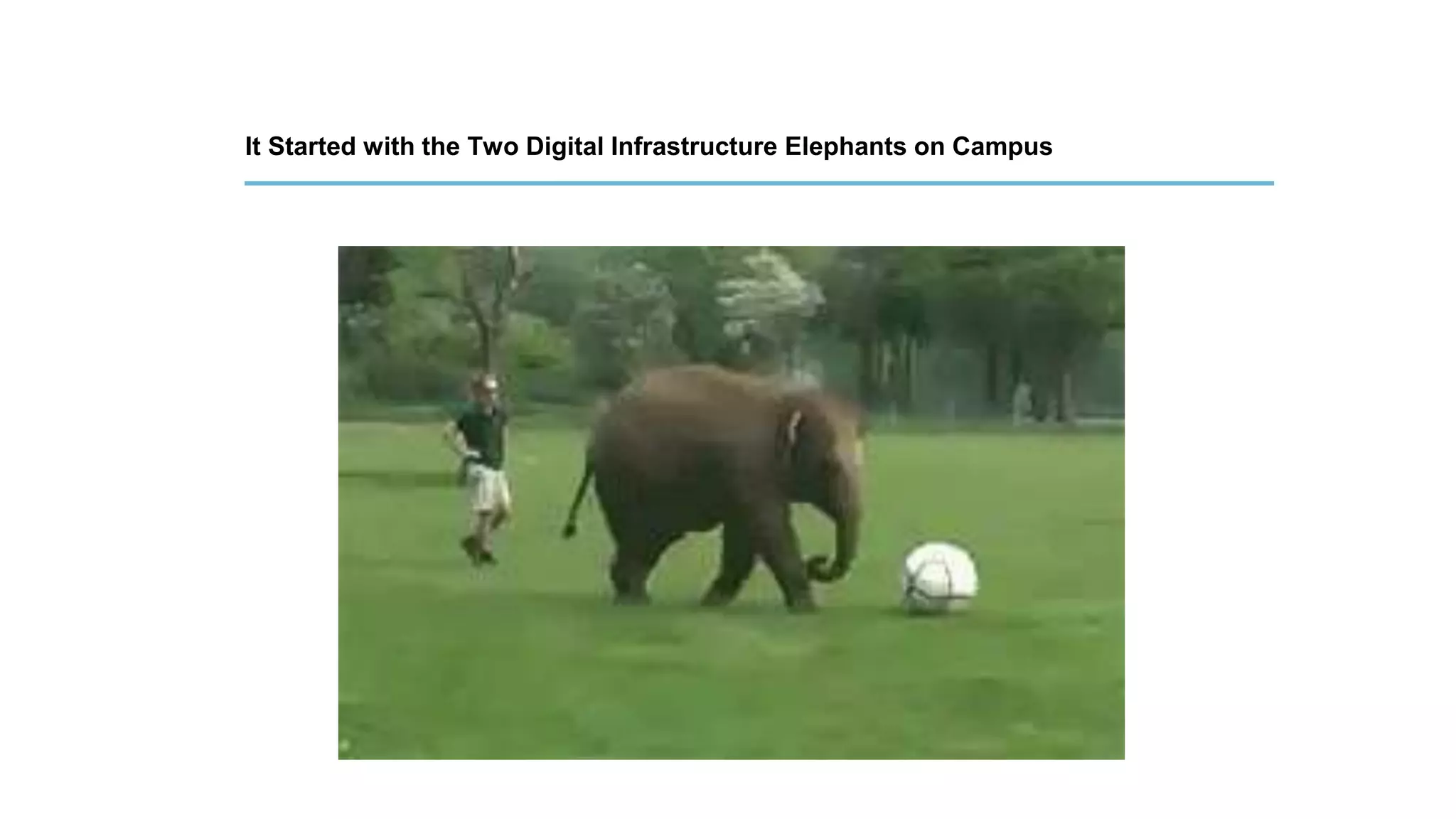 Talk: next-generation learning environments | PPT