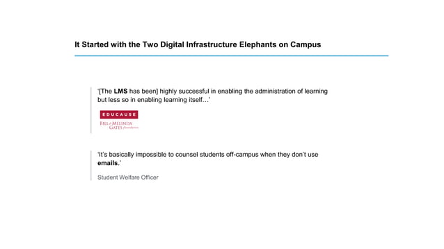 Talk: next-generation learning environments | PPT