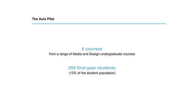 Talk: next-generation learning environments | PPT