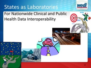 Statewide Data Interoperability for Improving Population Health | PPT