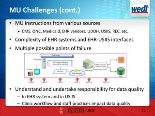 Statewide Data Interoperability for Improving Population Health | PPT