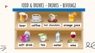 Food and drinks.pdf