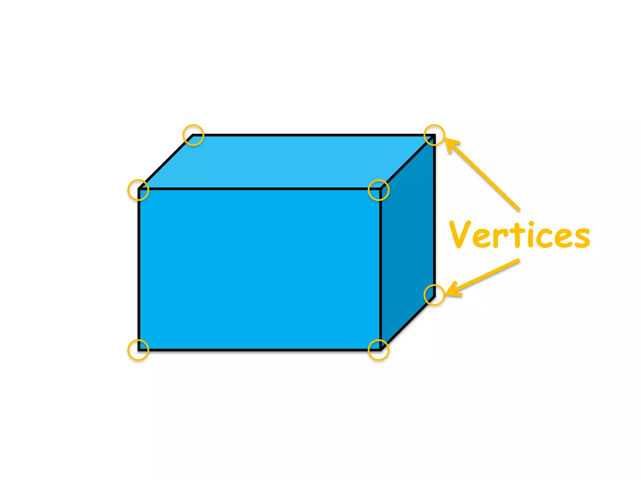 wednesday-3d-shapes-ppt.pptx