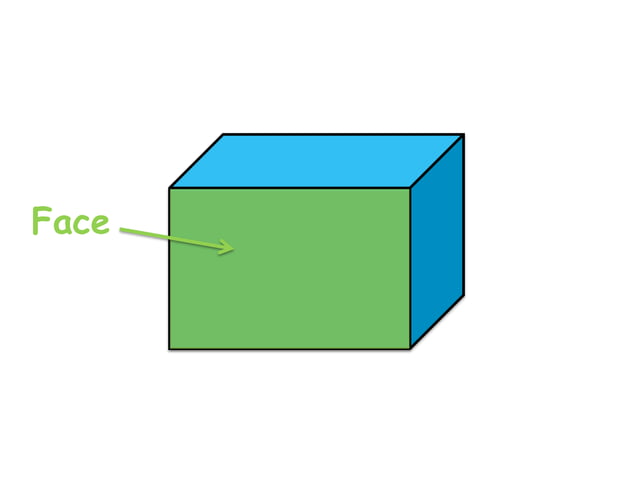 wednesday-3d-shapes-ppt.pptx