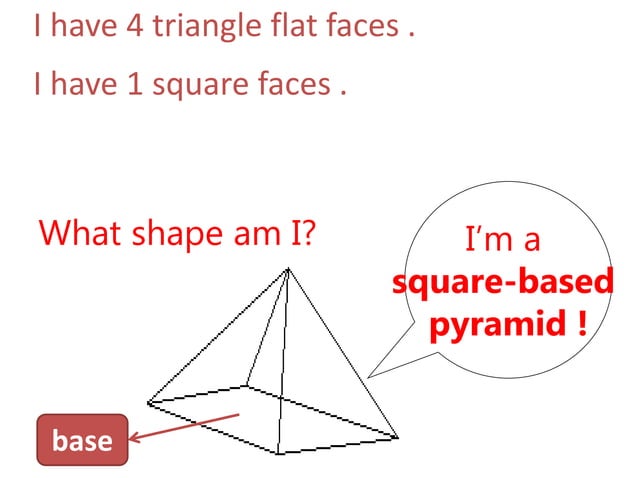 wednesday-3d-shapes-ppt.pptx