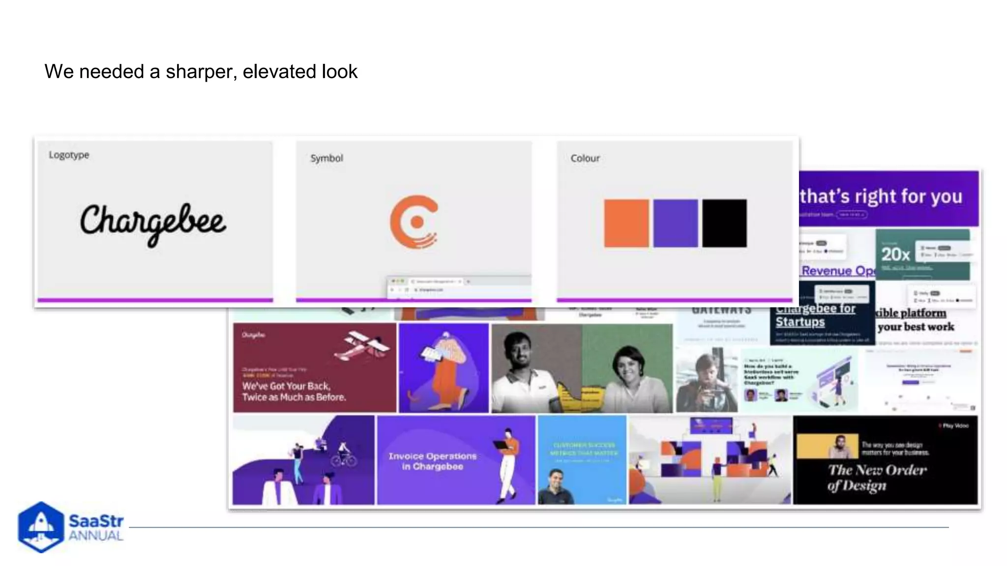 Powering Next-Gen Growth Through Rebranding and Repositioning with ...