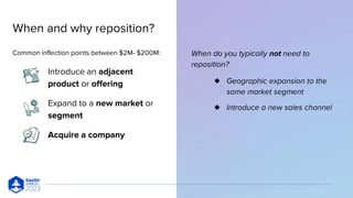 Powering Next-Gen Growth Through Rebranding and Repositioning with ...