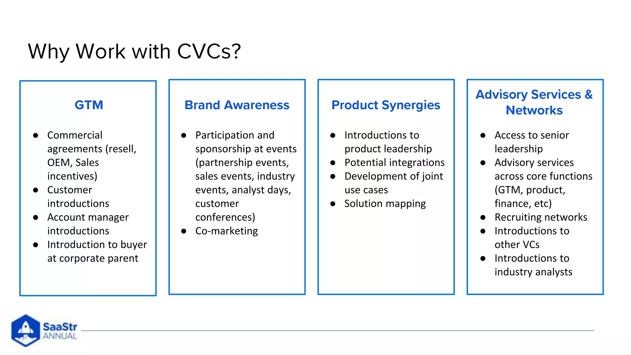 Navigating Corporate Venture Capital: Strategic Benefits for Early ...