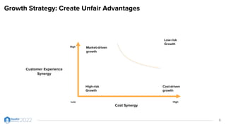 Key Strategies to Help You Scale Growth with SAP | PPTX