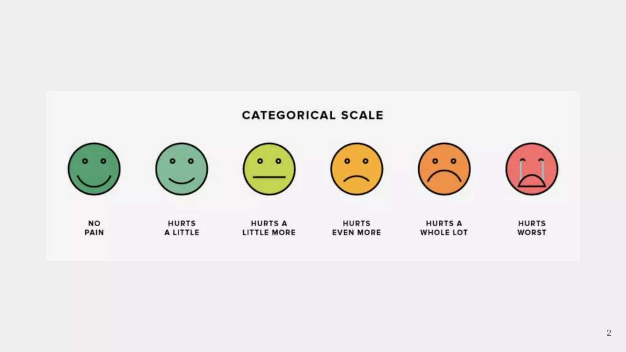 5 Customer Challenges as You Scale and How to Fix Them with mParticle ...