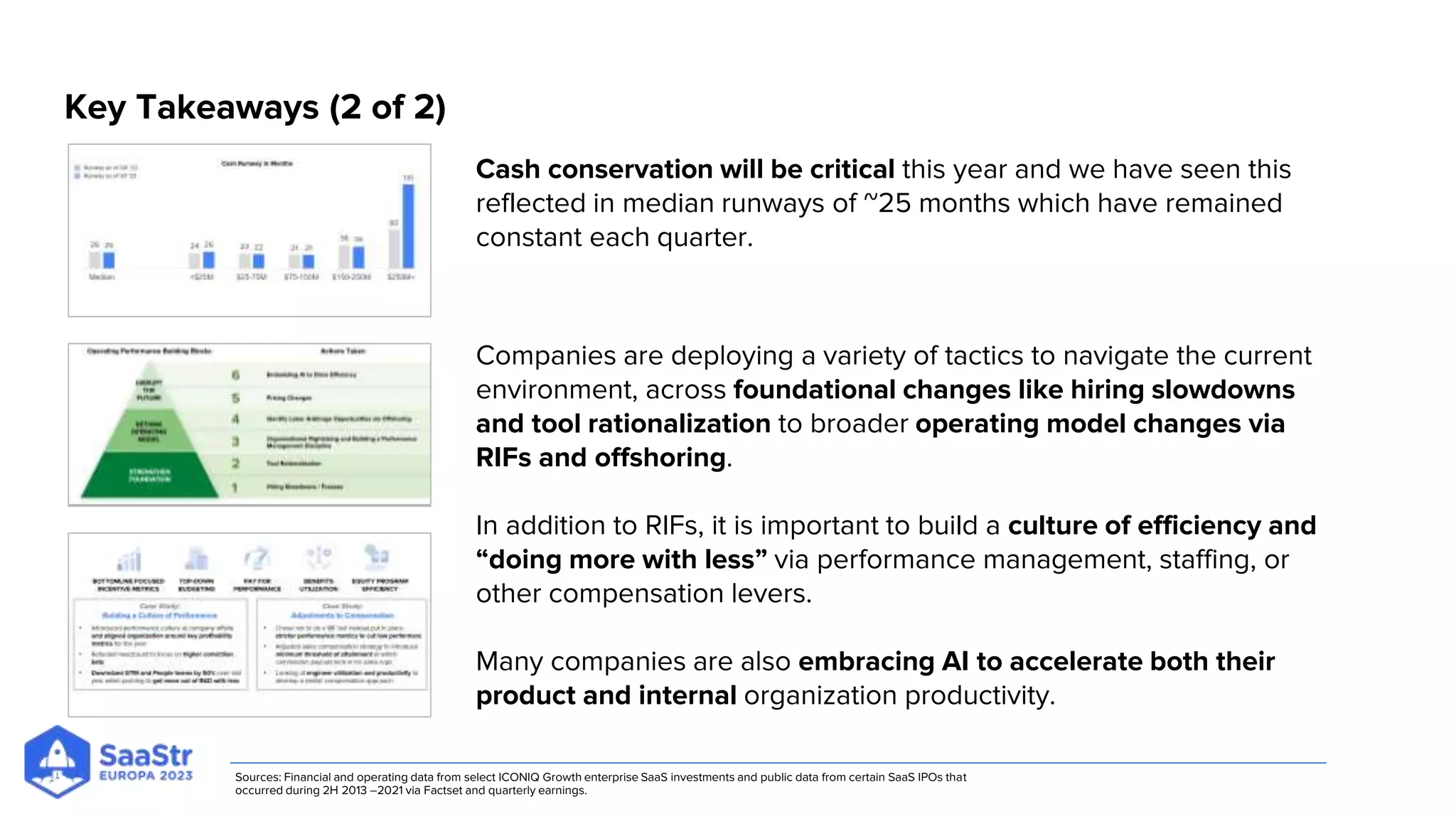 Unveiling the Data Behind Efficient Scaling in a 2023 Environment with ICONIQ Growth | PPT