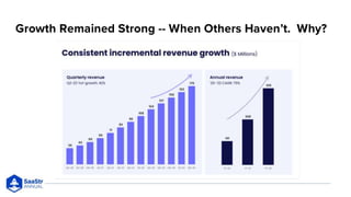 Our Secrets to Scaling and Growth in an Unpredictable Market with ...