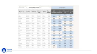 Optimizing Customer Success Strategies for a Consumption-Based Model ...