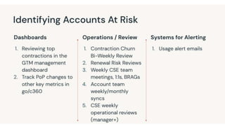 Optimizing Customer Success Strategies for a Consumption-Based Model ...