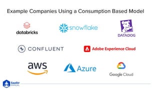 Optimizing Customer Success Strategies for a Consumption-Based Model ...