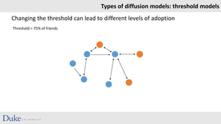07 Applications of Diffusion (2017) | PPTX