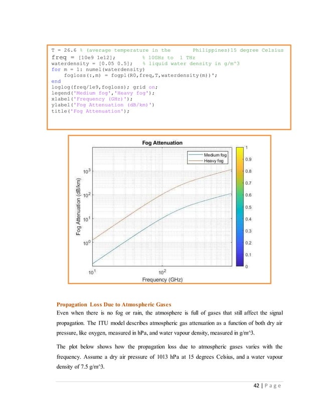 MICROWAVE LINK DESIGN | DOCX