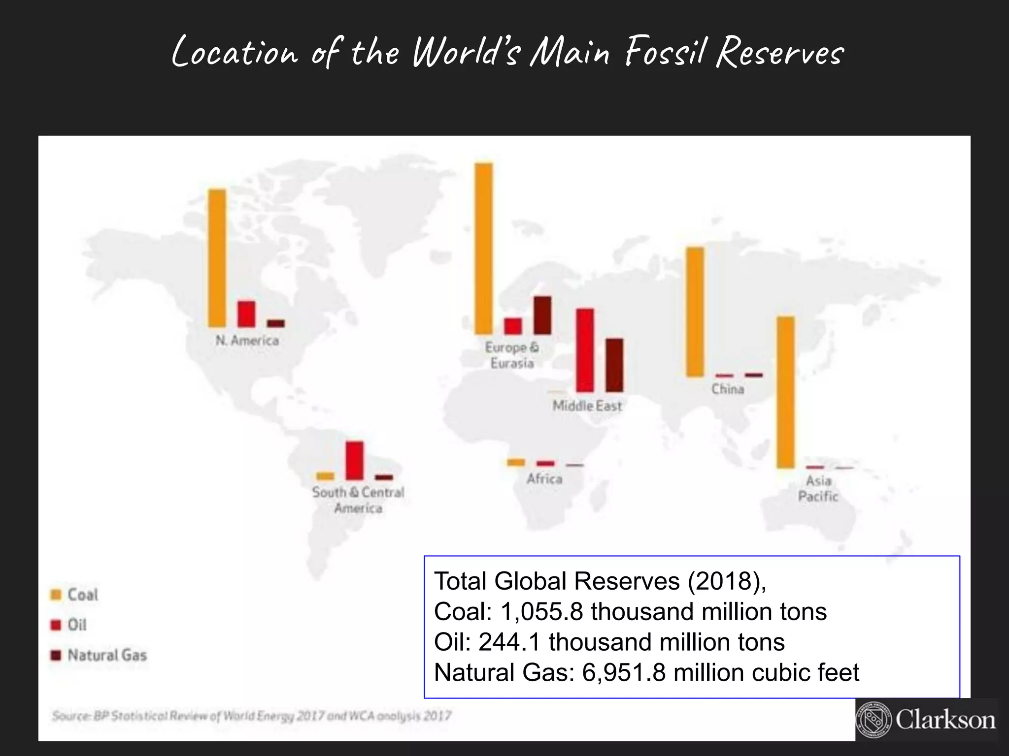 【潔能講堂】Why should we CARE_ and WHAT do we use and HOW do we use it | PPT