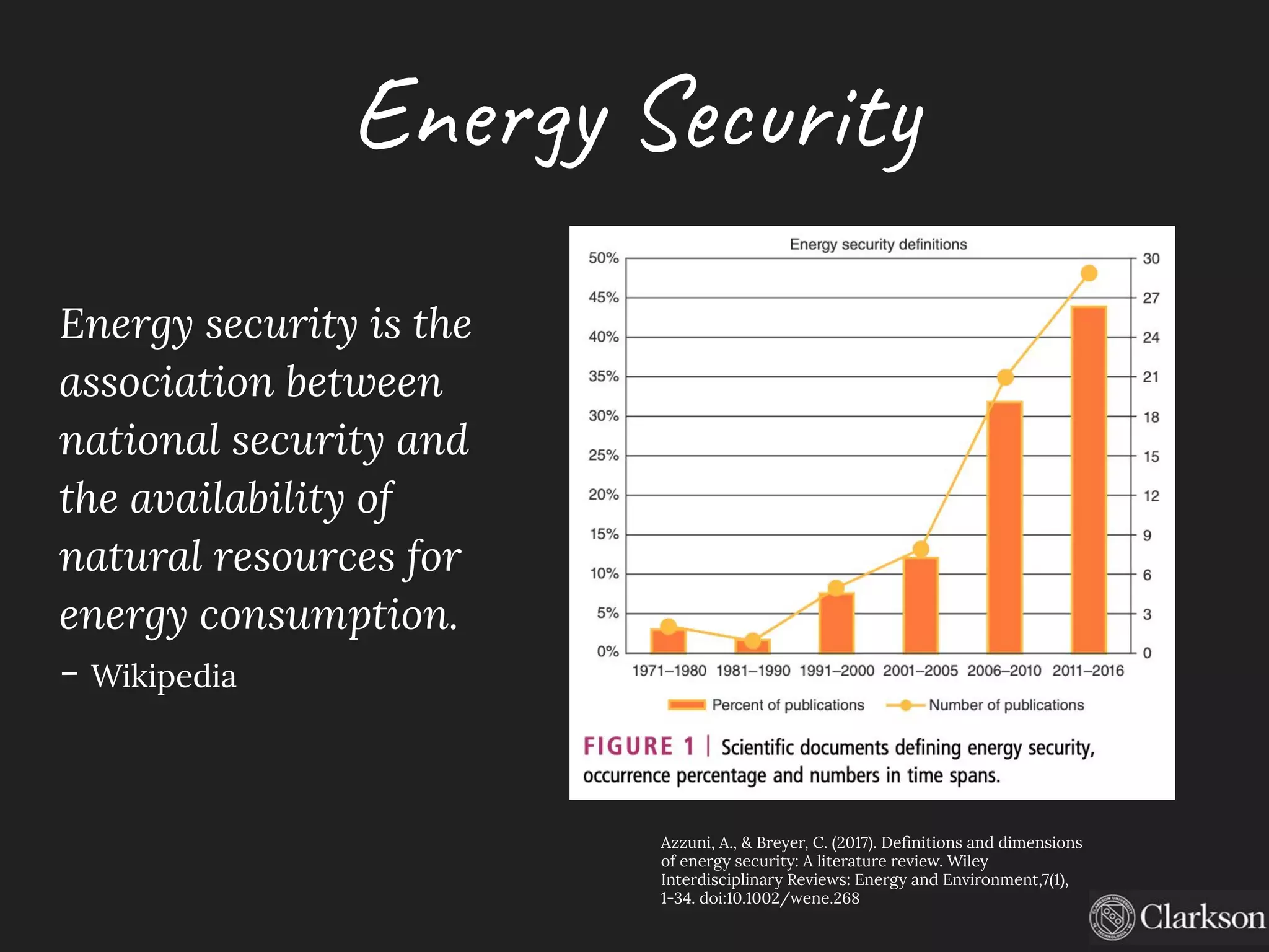 【潔能講堂】Why should we CARE_ and WHAT do we use and HOW do we use it | PPT