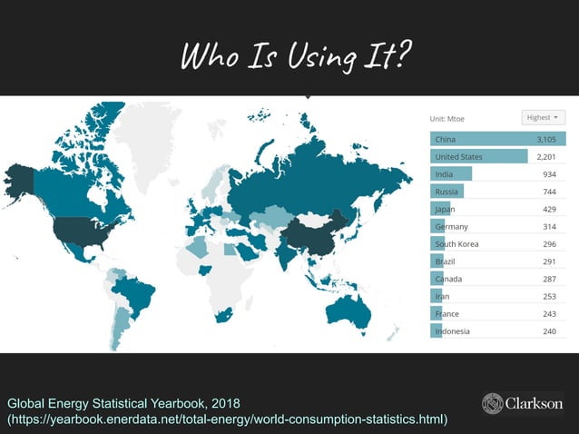【潔能講堂】Why should we CARE_ and WHAT do we use and HOW do we use it | PPT
