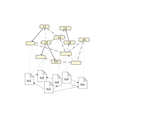 ALEF: A Framework for Adaptive Web-based Learning 2.0 | PDF | Internet | Computing
