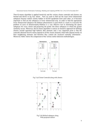 A MIXTURE MODEL OF HUBNESS AND PCA FOR DETECTION OF PROJECTED OUTLIERS ...