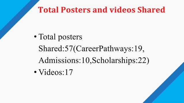 Wednesday Presentation.pptx