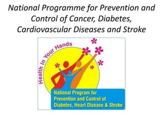 Breast Cancer, Cervical cancer, and Oral Cancer Screening according to ...